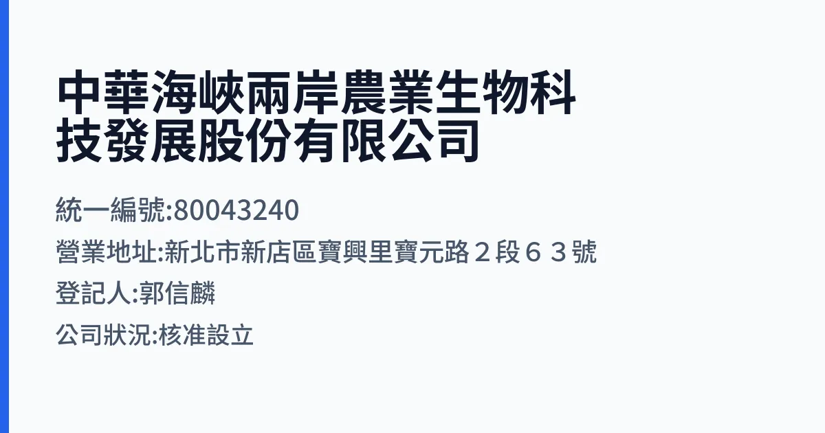 中華海峽兩岸農業生物科技發展股份有限公司 - 統編 80043240（新北市） 公司登記資料與營業項目詳細圖表