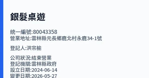 銀髮桌遊的照片-統編 80043358(雲林縣) 公司登記資料與營業項目詳細圖表