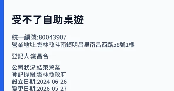 受不了自助桌遊的照片-統編 80043907(雲林縣) 公司登記資料與營業項目詳細圖表