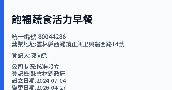 飽福蔬食活力早餐的照片-統編 80044286(雲林縣) 公司登記資料與營業項目詳細圖表