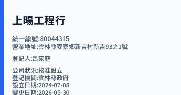 上暘工程行的照片-統編 80044315(雲林縣) 公司登記資料與營業項目詳細圖表
