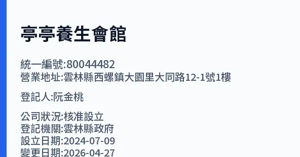 亭亭養生會館的照片-統編 80044482(雲林縣) 公司登記資料與營業項目詳細圖表