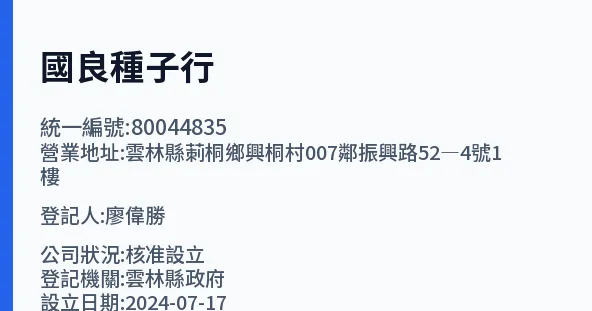 國良種子行的照片-統編 80044835(雲林縣) 公司登記資料與營業項目詳細圖表