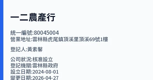 一二農產行的照片-統編 80045004(雲林縣) 公司登記資料與營業項目詳細圖表