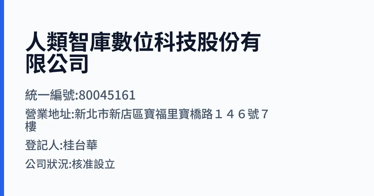 人類智庫數位科技股份有限公司 - 統編 80045161(新北市) 公司登記資料與營業項目詳細圖表