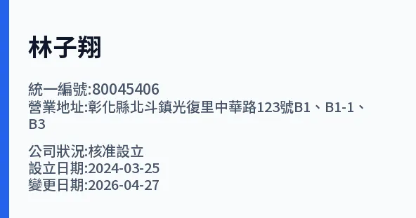 林子翔的照片-統編 80045406(彰化縣) 公司登記資料與營業項目詳細圖表