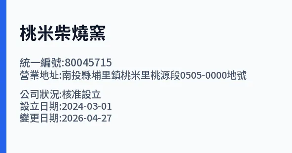 桃米柴燒窯的照片-統編 80045715(南投縣) 公司登記資料與營業項目詳細圖表