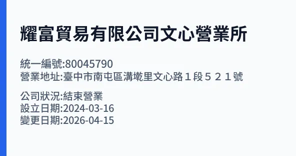 耀富貿易有限公司文心營業所的照片-統編 80045790(臺中市) 公司登記資料與營業項目詳細圖表