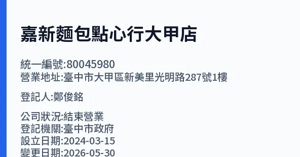 嘉新麵包點心行大甲店的照片-統編 80045980(臺中市) 公司登記資料與營業項目詳細圖表