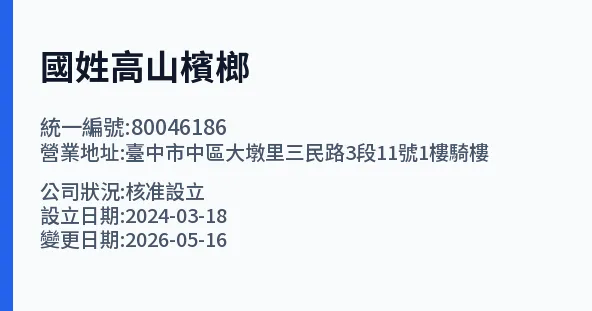 國姓高山檳榔的照片-統編 80046186(臺中市) 公司登記資料與營業項目詳細圖表