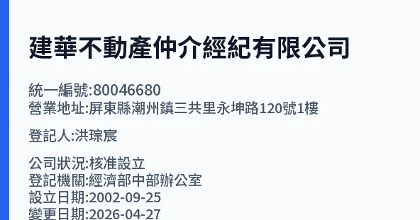 建華不動產仲介經紀有限公司的照片-統編 80046680(屏東縣) 公司登記資料與營業項目詳細圖表