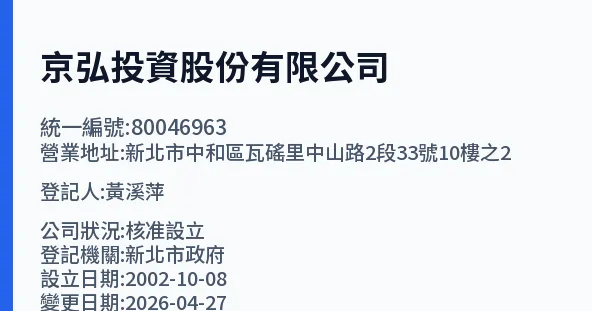 京弘投資股份有限公司的照片-統編 80046963(新北市) 公司登記資料與營業項目詳細圖表