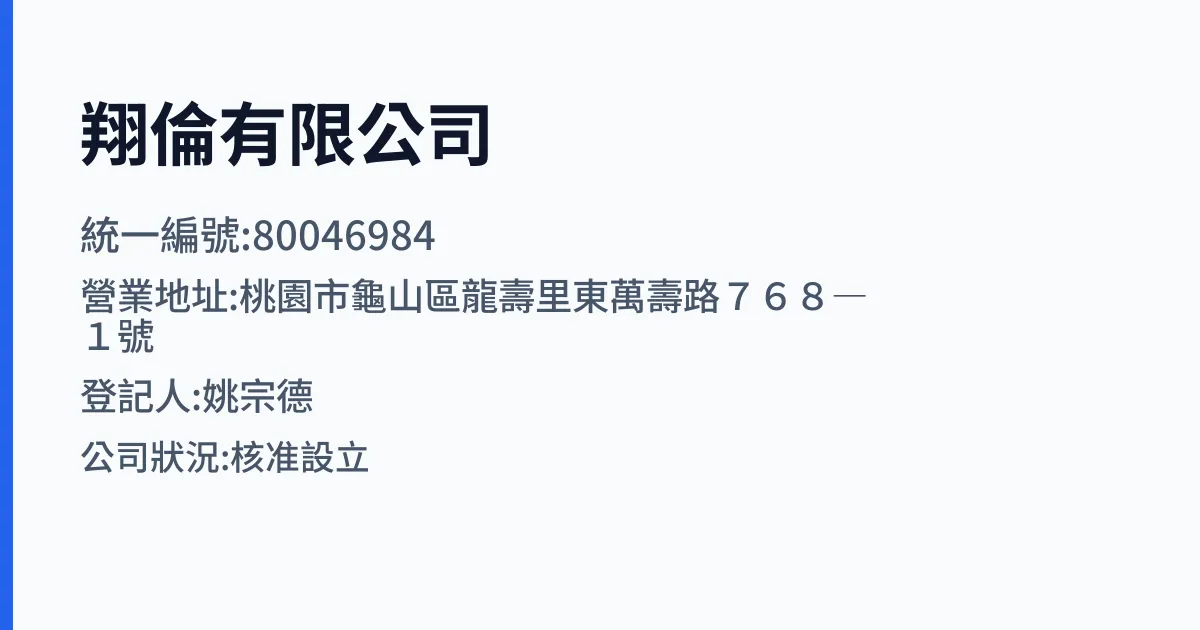 翔倫有限公司 - 統編 80046984(桃園市) 公司登記資料與營業項目詳細圖表