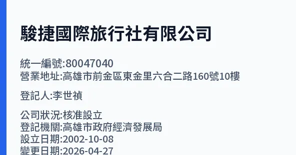 駿捷國際旅行社有限公司的照片-統編 80047040(高雄市) 公司登記資料與營業項目詳細圖表