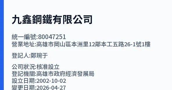 九鑫鋼鐵有限公司的照片-統編 80047251(高雄市) 公司登記資料與營業項目詳細圖表