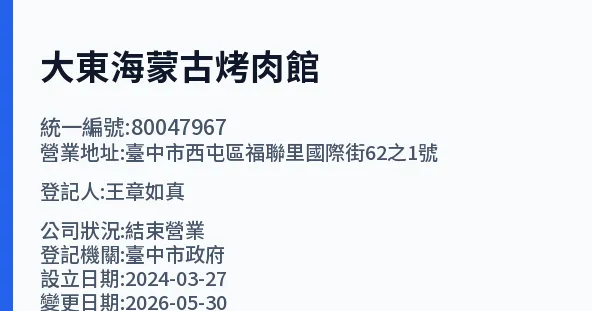大東海蒙古烤肉館的照片-統編 80047967(臺中市) 公司登記資料與營業項目詳細圖表