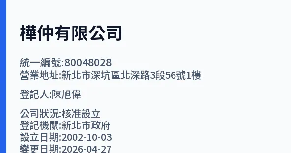 樺仲有限公司的照片-統編 80048028(新北市) 公司登記資料與營業項目詳細圖表