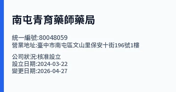 南屯青育藥師藥局的照片-統編 80048059(臺中市) 公司登記資料與營業項目詳細圖表