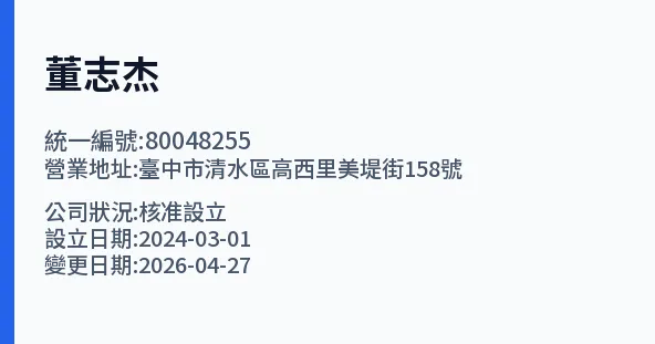 董志杰的照片-統編 80048255(臺中市) 公司登記資料與營業項目詳細圖表