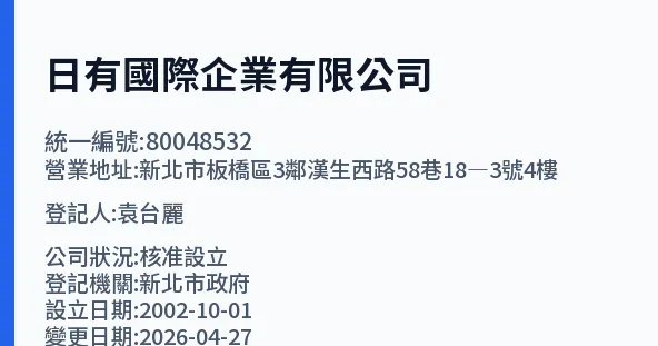 日有國際企業有限公司的照片-統編 80048532(新北市) 公司登記資料與營業項目詳細圖表