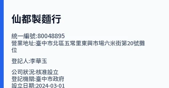仙都製麵行的照片-統編 80048895(臺中市) 公司登記資料與營業項目詳細圖表