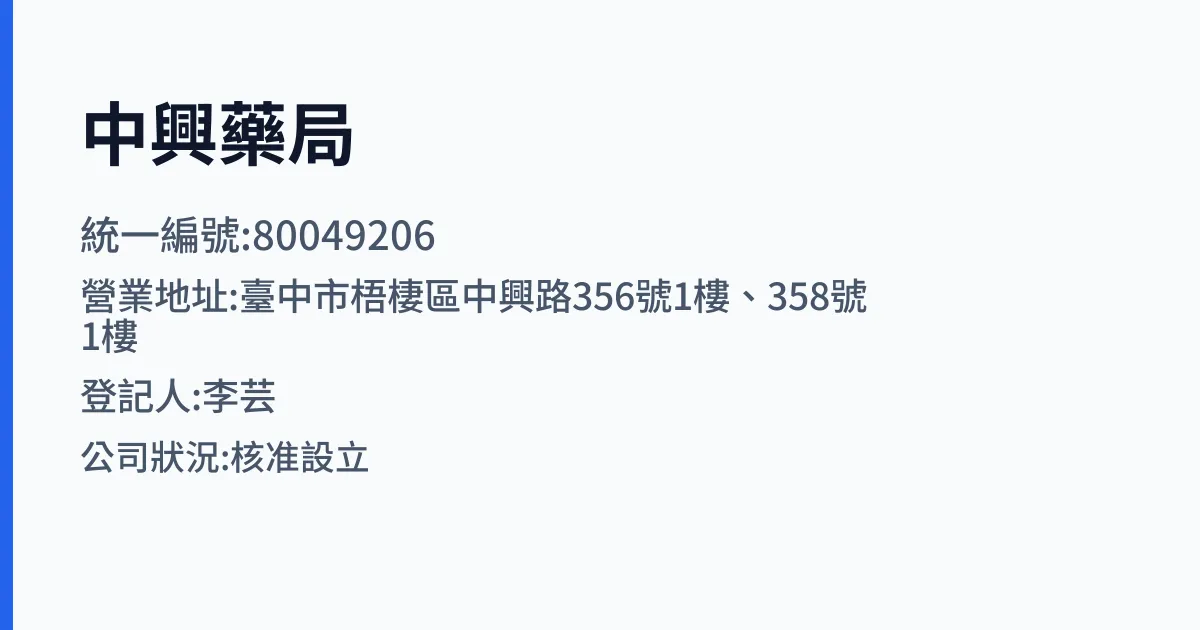中興藥局 - 統編 80049206(臺中市) 公司登記資料與營業項目詳細圖表