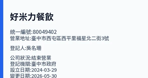 好米力餐飲的照片-統編 80049402(臺中市) 公司登記資料與營業項目詳細圖表