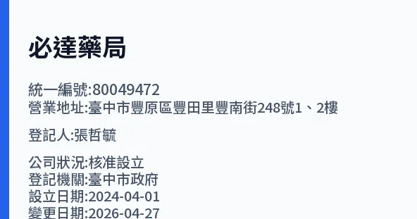 必達藥局的照片-統編 80049472(臺中市) 公司登記資料與營業項目詳細圖表