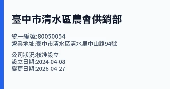 臺中市清水區農會供銷部的照片-統編 80050054(臺中市) 公司登記資料與營業項目詳細圖表
