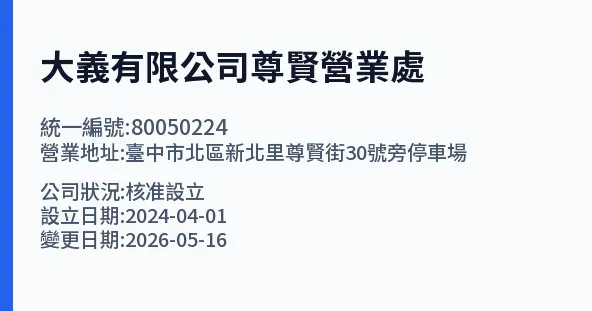 大義有限公司尊賢營業處的照片-統編 80050224(臺中市) 公司登記資料與營業項目詳細圖表