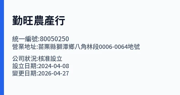 勤旺農產行的照片-統編 80050250(苗栗縣) 公司登記資料與營業項目詳細圖表