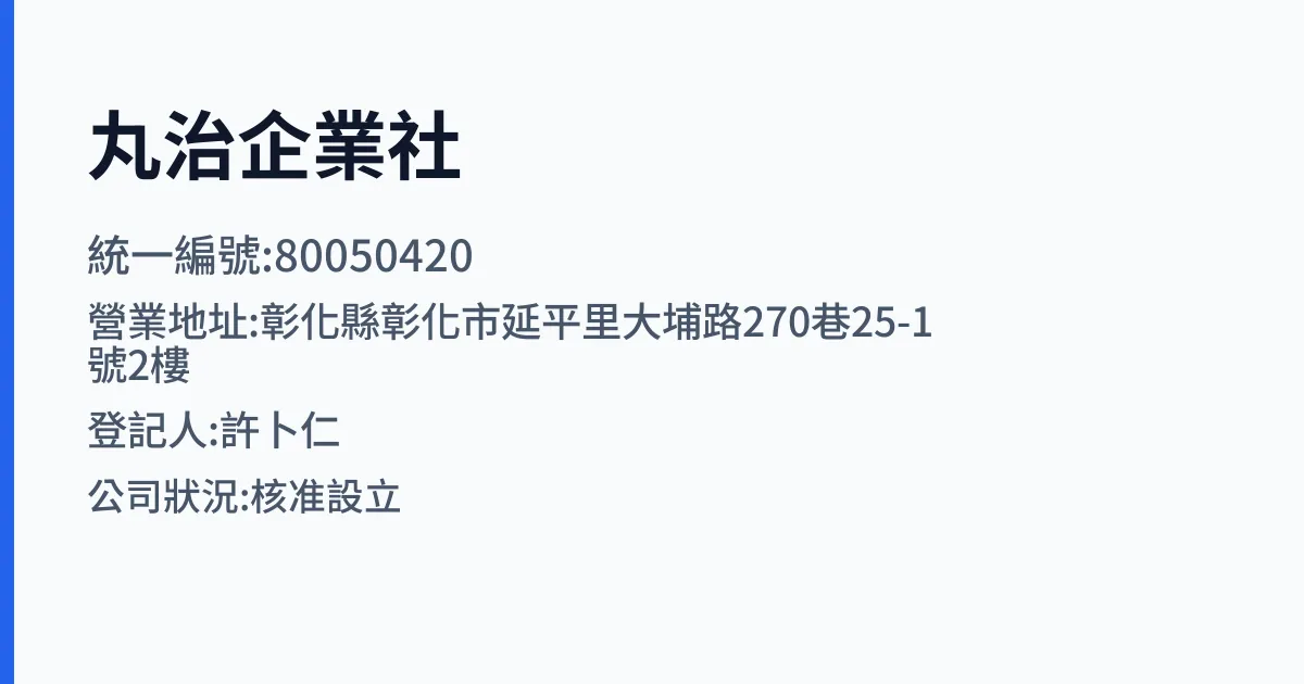 丸治企業社 - 統編 80050420(彰化縣) 公司登記資料與營業項目詳細圖表