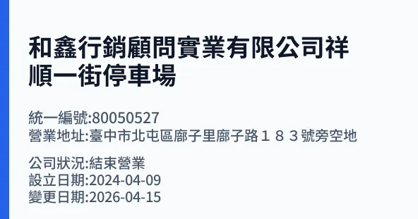 和鑫行銷顧問實業有限公司祥順一街停車場的照片-統編 80050527(臺中市) 公司登記資料與營業項目詳細圖表