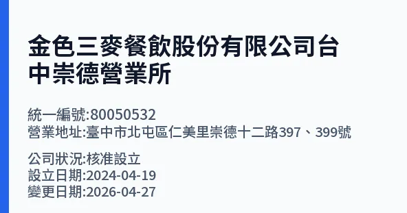 金色三麥餐飲股份有限公司台中崇德營業所的照片-統編 80050532(臺中市) 公司登記資料與營業項目詳細圖表