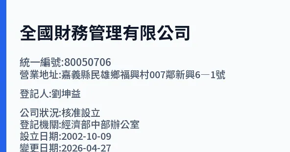 全國財務管理有限公司的照片-統編 80050706(嘉義縣) 公司登記資料與營業項目詳細圖表