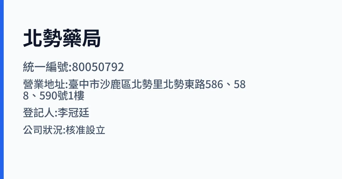 北勢藥局 - 統編 80050792（臺中市） 公司登記資料與營業項目詳細圖表