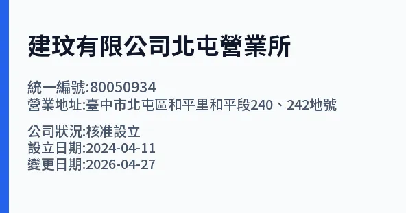 建玟有限公司北屯營業所的照片-統編 80050934(臺中市) 公司登記資料與營業項目詳細圖表