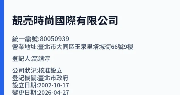 靚亮時尚國際有限公司的照片-統編 80050939(臺北市) 公司登記資料與營業項目詳細圖表