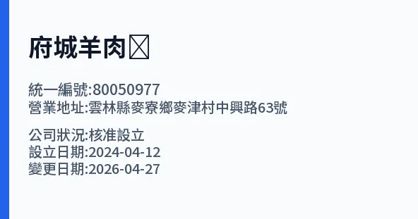 府城羊肉焿的照片-統編 80050977(雲林縣) 公司登記資料與營業項目詳細圖表