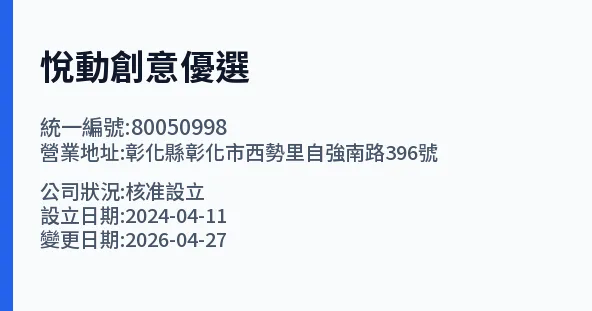 悅動創意優選的照片-統編 80050998(彰化縣) 公司登記資料與營業項目詳細圖表