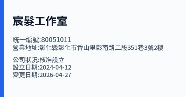 宸髮工作室的照片-統編 80051011(彰化縣) 公司登記資料與營業項目詳細圖表