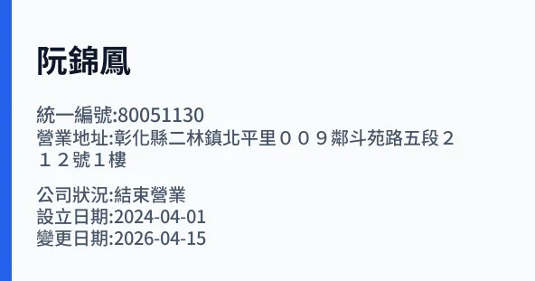 阮錦鳳的照片-統編 80051130(彰化縣) 公司登記資料與營業項目詳細圖表