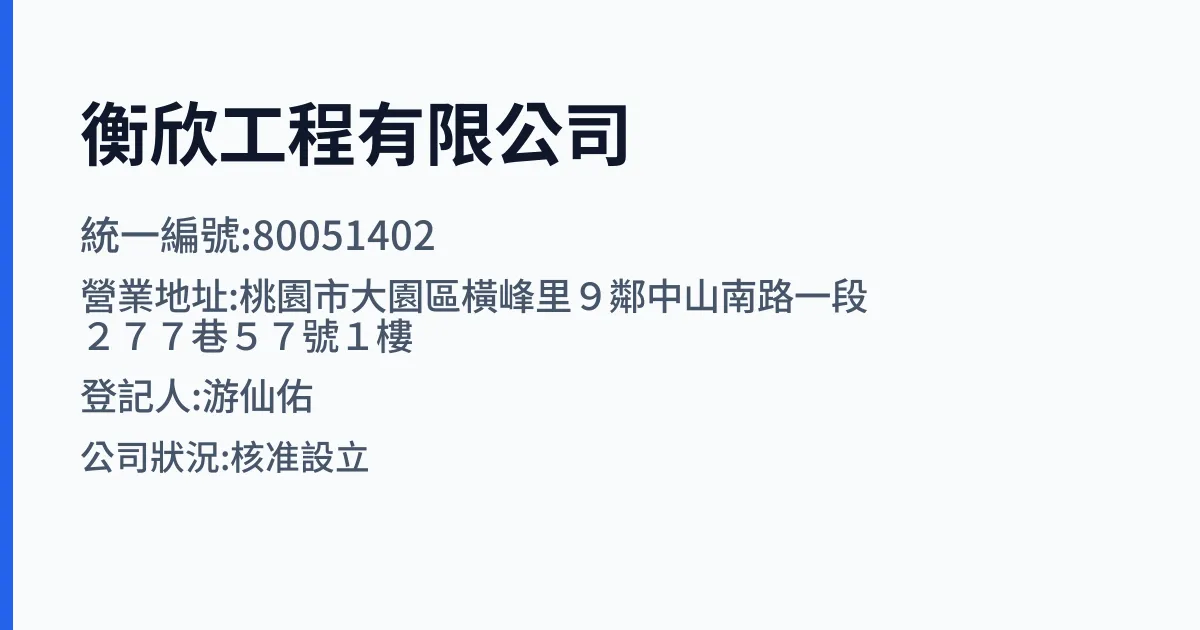 衡欣工程有限公司 - 統編 80051402(桃園市) 公司登記資料與營業項目詳細圖表