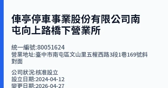 俥亭停車事業股份有限公司南屯向上路橋下營業所的照片-統編 80051624(臺中市) 公司登記資料與營業項目詳細圖表