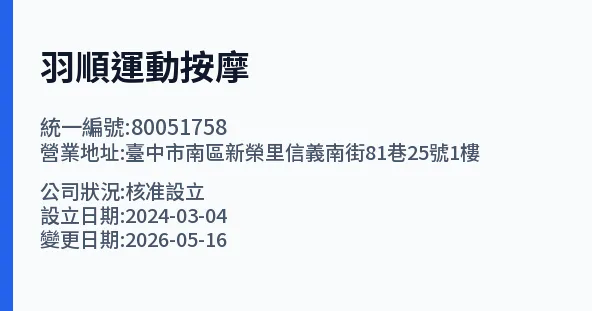 羽順運動按摩的照片-統編 80051758(臺中市) 公司登記資料與營業項目詳細圖表