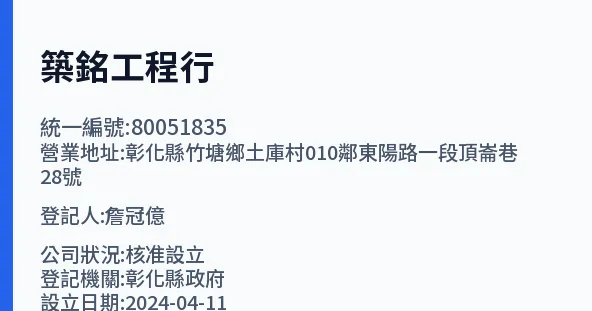 築銘工程行的照片-統編 80051835(彰化縣) 公司登記資料與營業項目詳細圖表