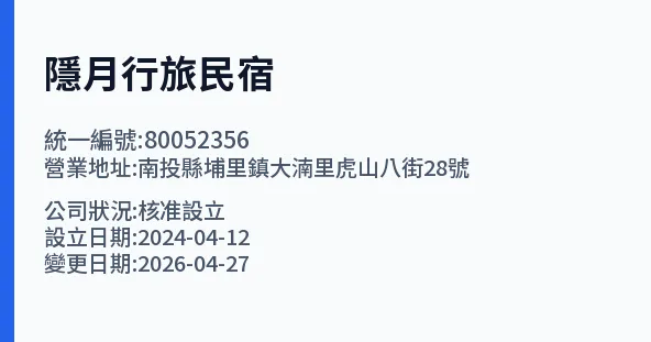 隱月行旅民宿的照片-統編 80052356(南投縣) 公司登記資料與營業項目詳細圖表