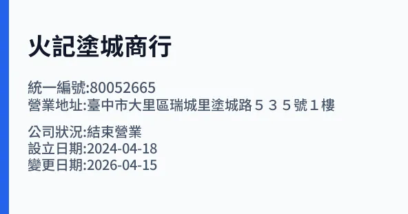火記塗城商行的照片-統編 80052665(臺中市) 公司登記資料與營業項目詳細圖表