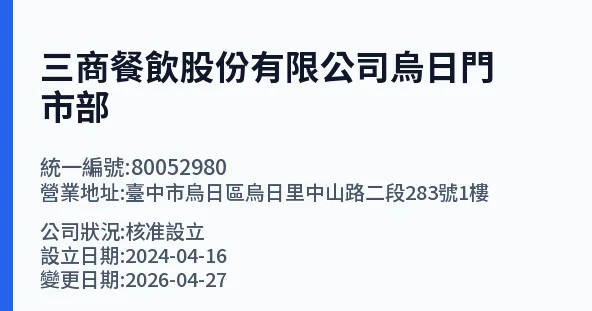 三商餐飲股份有限公司烏日門市部的照片-統編 80052980(臺中市) 公司登記資料與營業項目詳細圖表