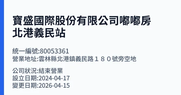 寶盛國際股份有限公司嘟嘟房北港義民站的照片-統編 80053361(雲林縣) 公司登記資料與營業項目詳細圖表